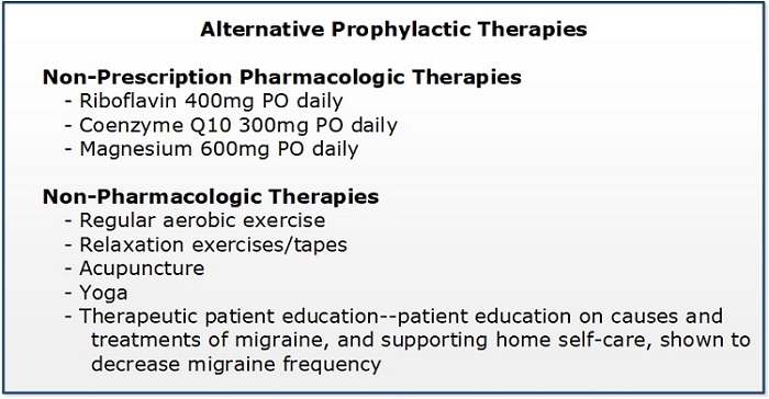 Migraine - Prophylactic Therapy